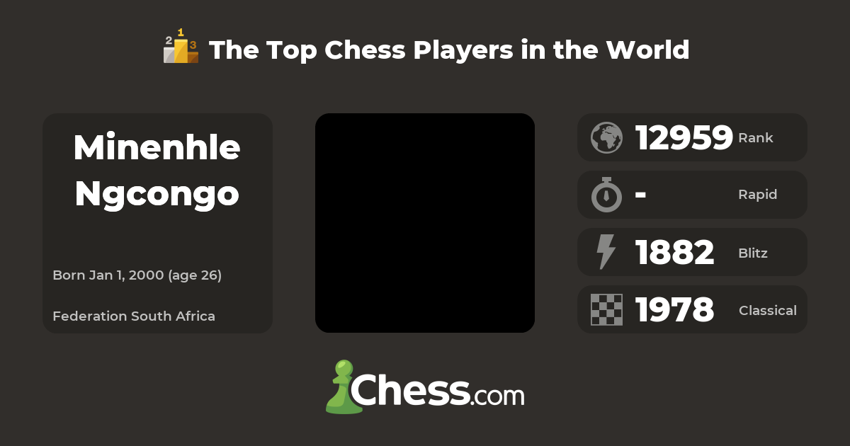Minenhle Ngcongo | Top Chess Players - Chess.com