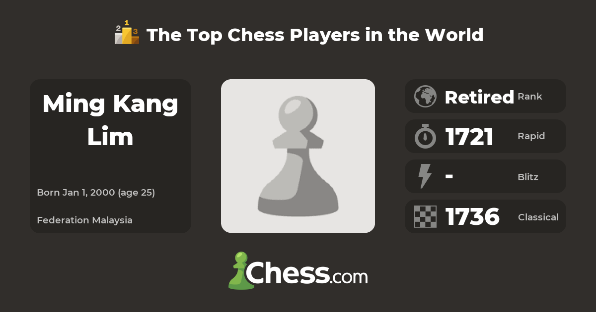 Ming Kang Lim | Top Chess Players - Chess.com