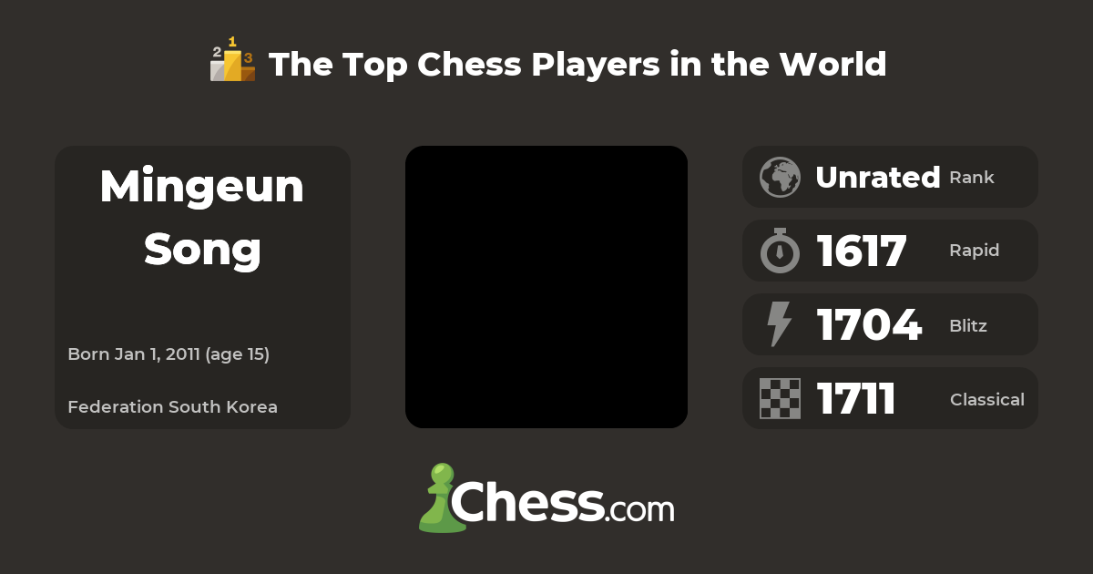 Mingeun Song | Top Chess Players - Chess.com
