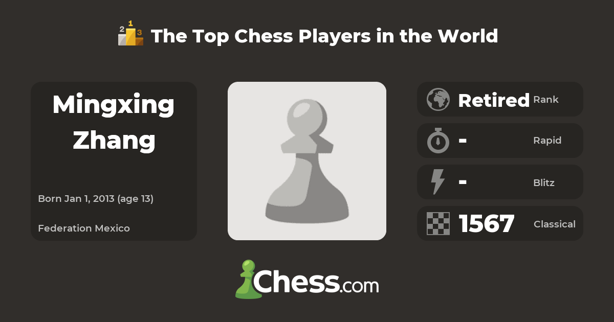 Mingxing Zhang | Top Chess Players - Chess.com