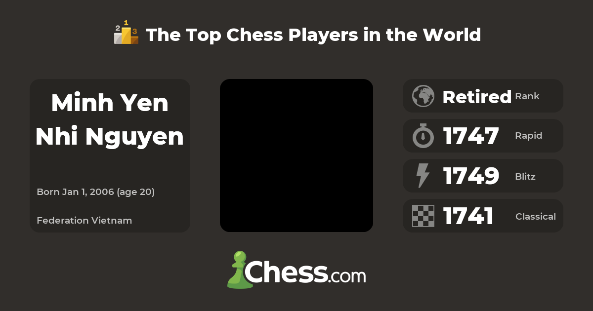Minh Yen Nhi Nguyen | Top Chess Players - Chess.com