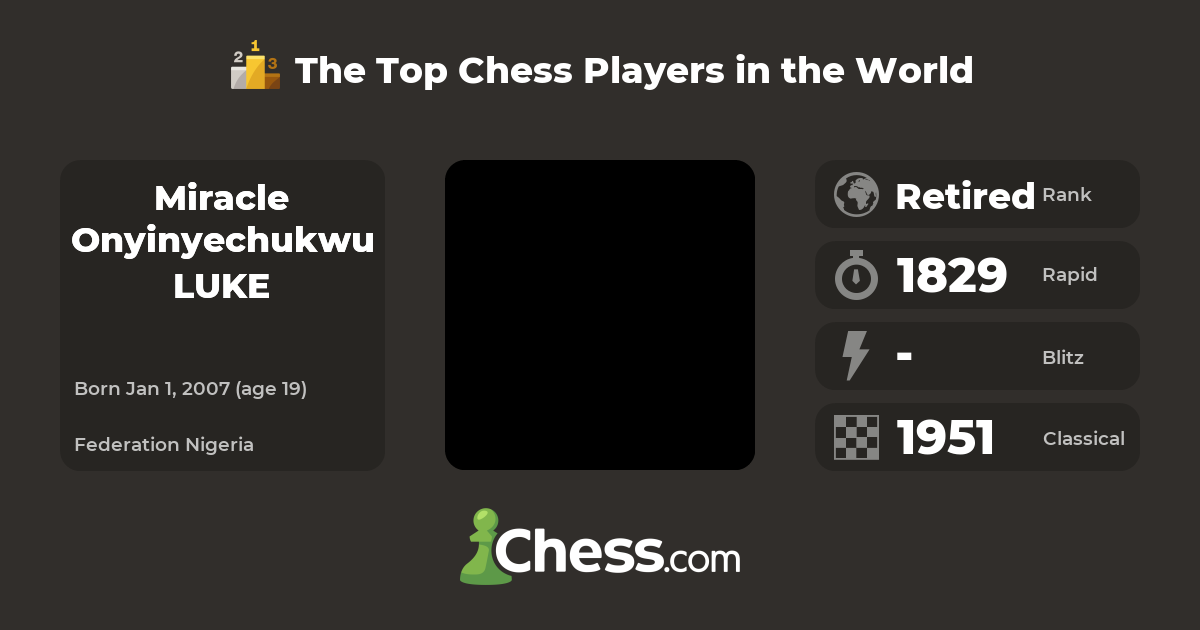 Miracle Onyinyechukwu LUKE | Top Chess Players - Chess.com