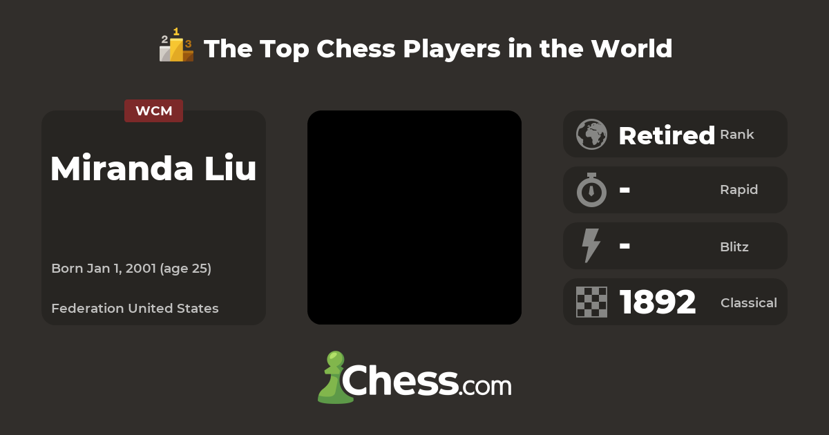 Miranda Liu | Top Chess Players - Chess.com