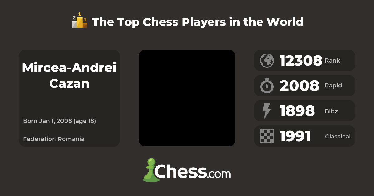 Mircea-Andrei Cazan | Top Chess Players - Chess.com