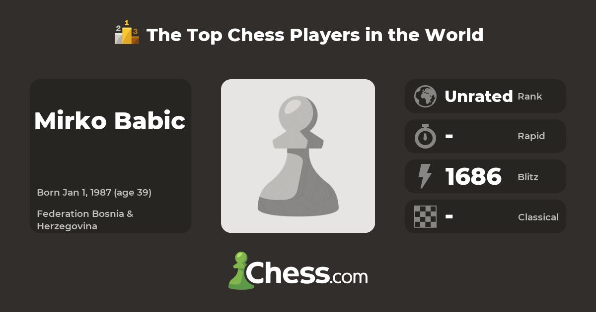 Mirko Babic | Top Chess Players - Chess.com