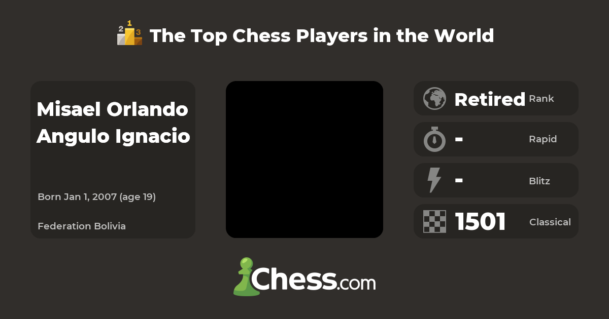 Misael Orlando Angulo Ignacio | Top Chess Players - Chess.com