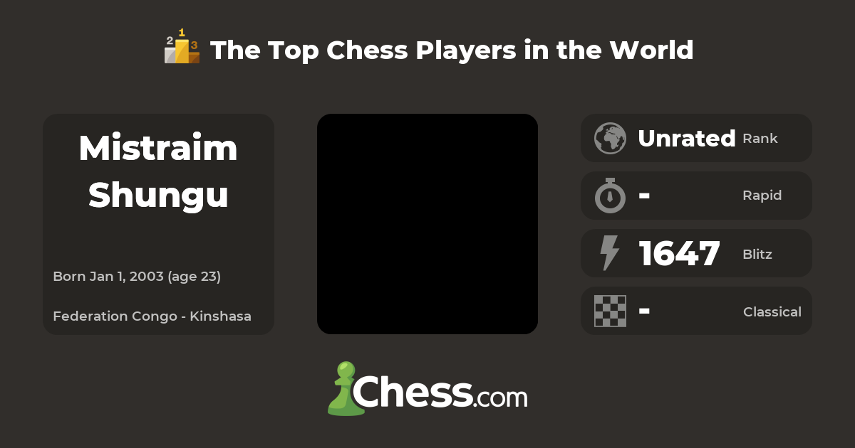 Mistraim Shungu | Top Chess Players - Chess.com