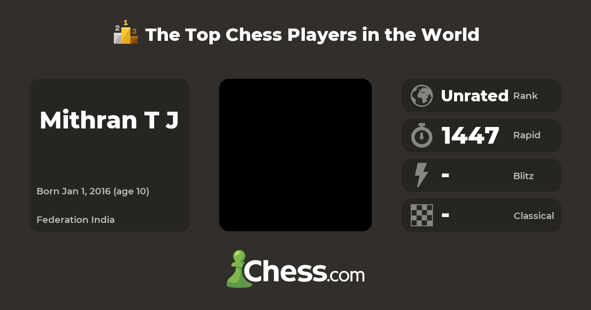 Mithran T J | Top Chess Players - Chess.com