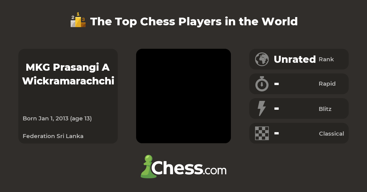 MKG Prasangi A Wickramarachchi | Top Chess Players - Chess.com