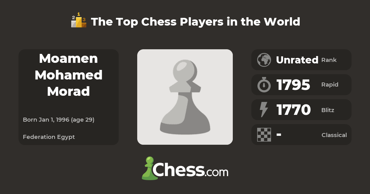Moamen Mohamed Morad | Top Chess Players - Chess.com