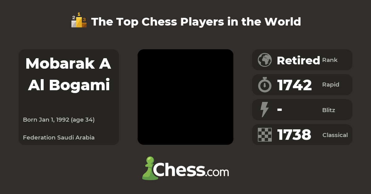 Mobarak A Al Bogami | Top Chess Players - Chess.com