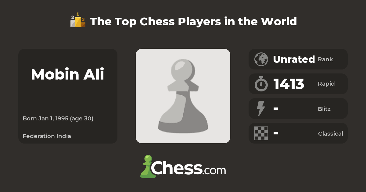 Mobin Ali | Top Chess Players - Chess.com
