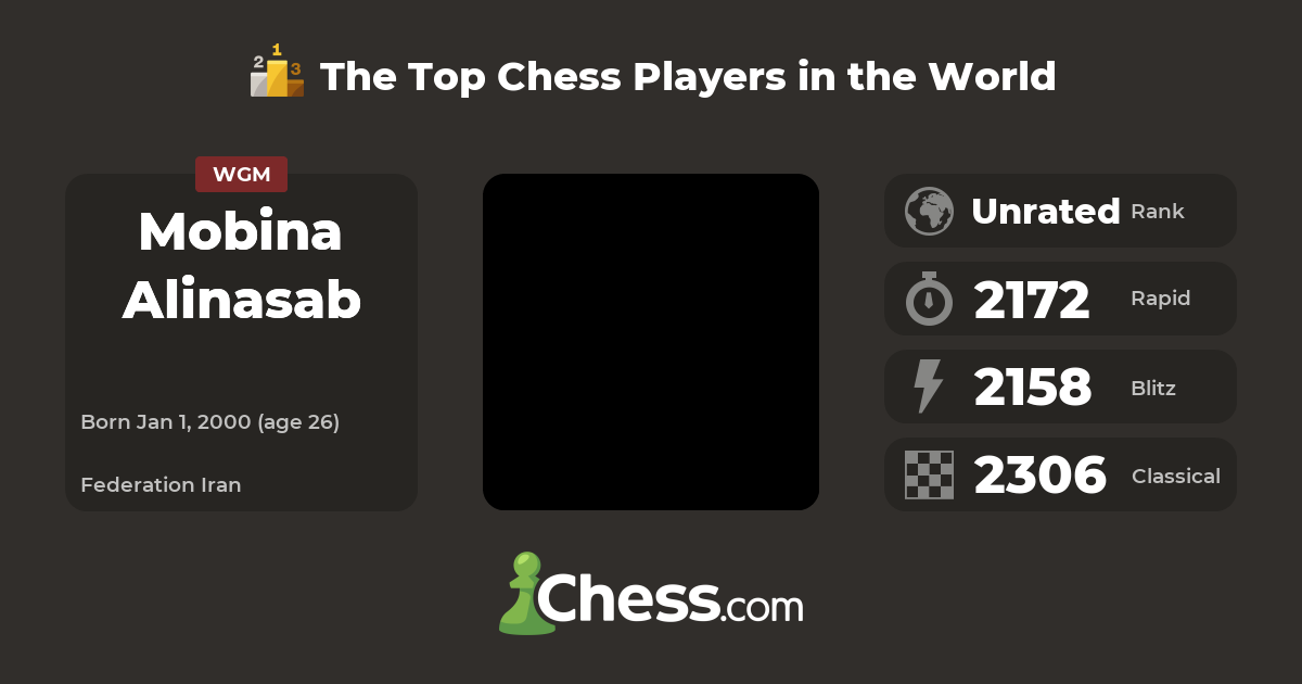Mobina Alinasab | Top Chess Players - Chess.com