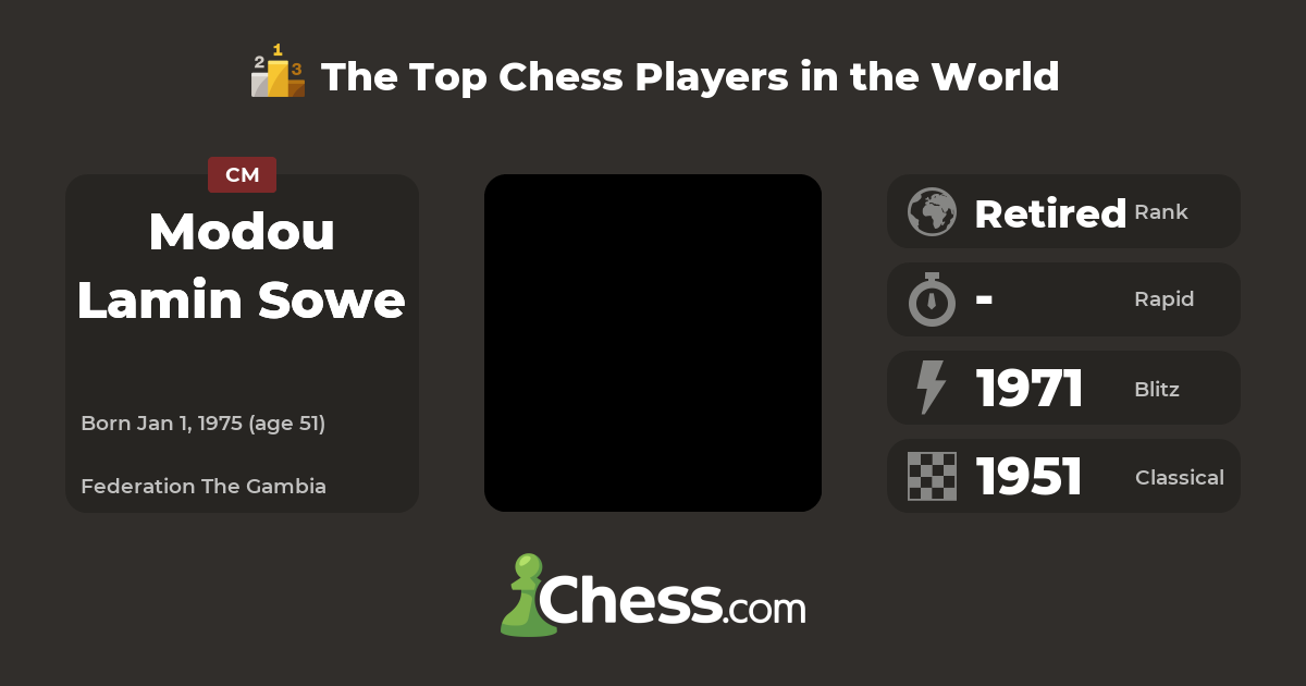 Modou Lamin Sowe | Top Chess Players - Chess.com