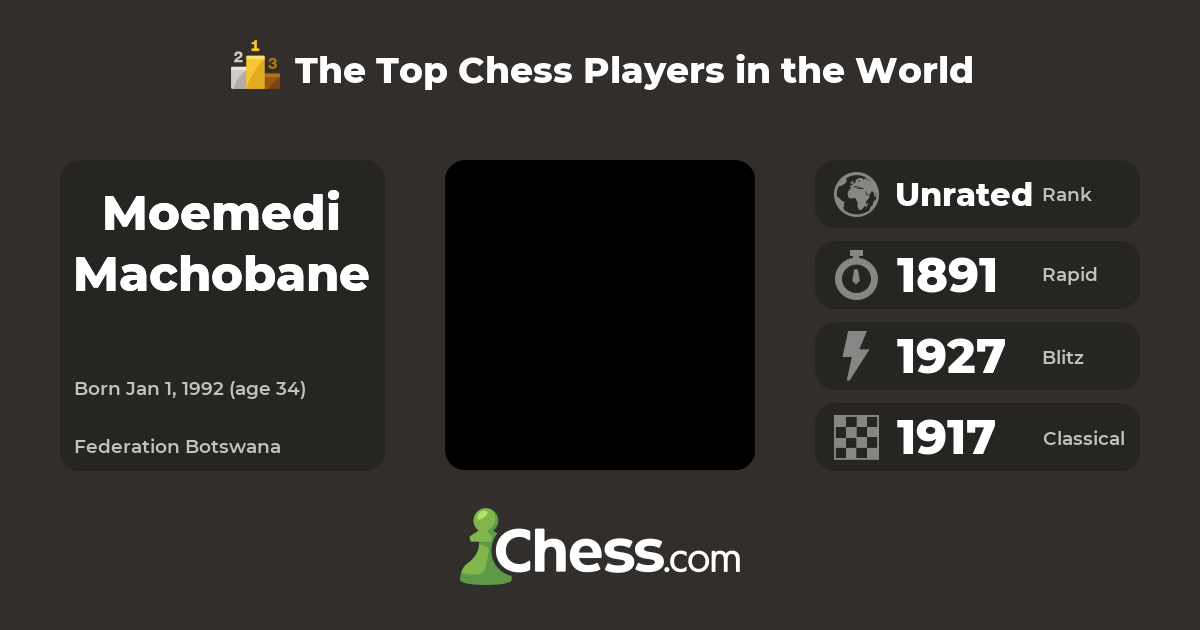Moemedi Machobane | Top Chess Players - Chess.com