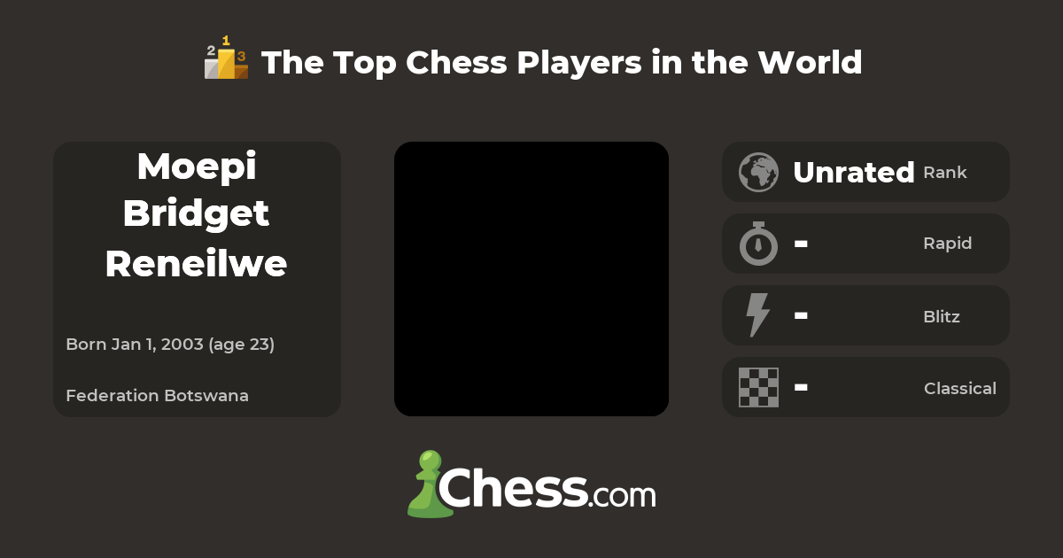 Moepi Bridget Reneilwe | Top Chess Players - Chess.com