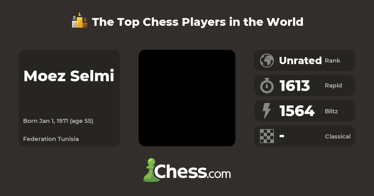 Moez Selmi Top Chess Players Chess