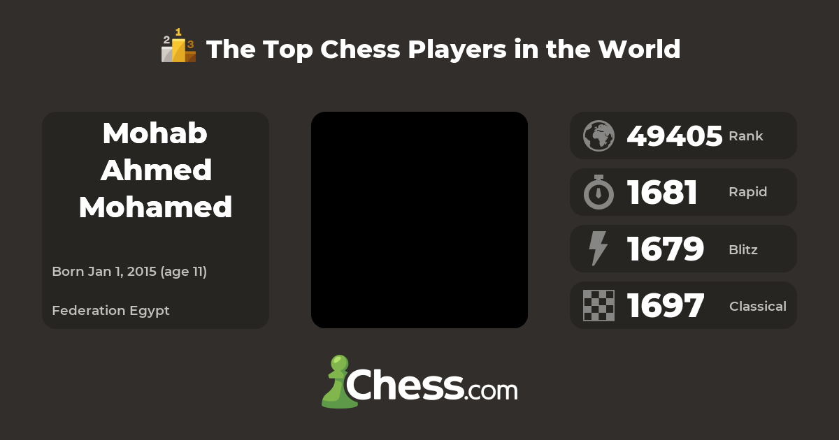 Mohab Ahmed Mohamed | Top Chess Players - Chess.com