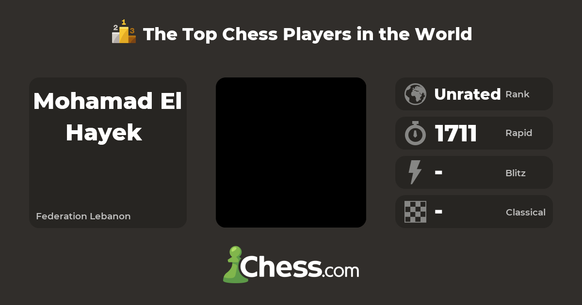 Mohamad El Hayek | Top Chess Players - Chess.com