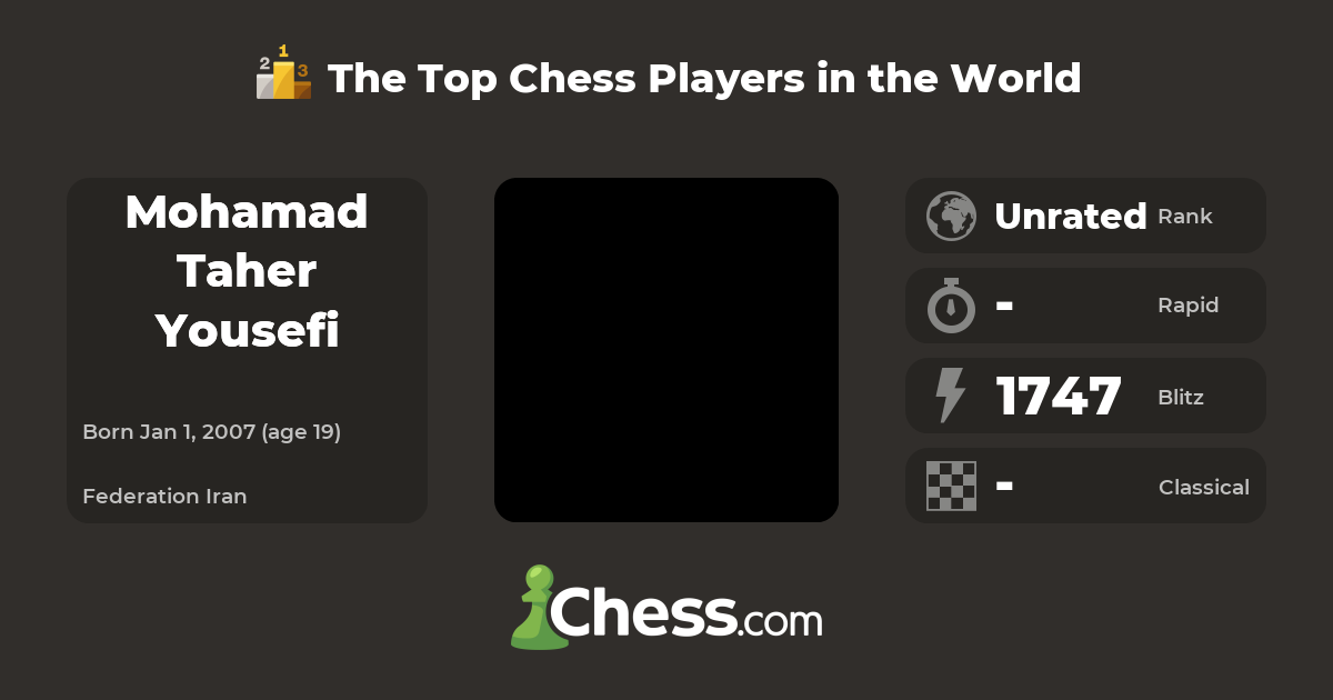 Mohamad Taher Yousefi | Top Chess Players - Chess.com
