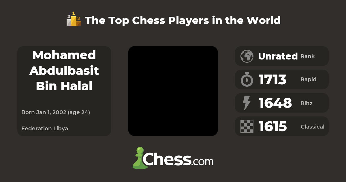 Mohamed Abdulbasit Bin Halal | Top Chess Players - Chess.com