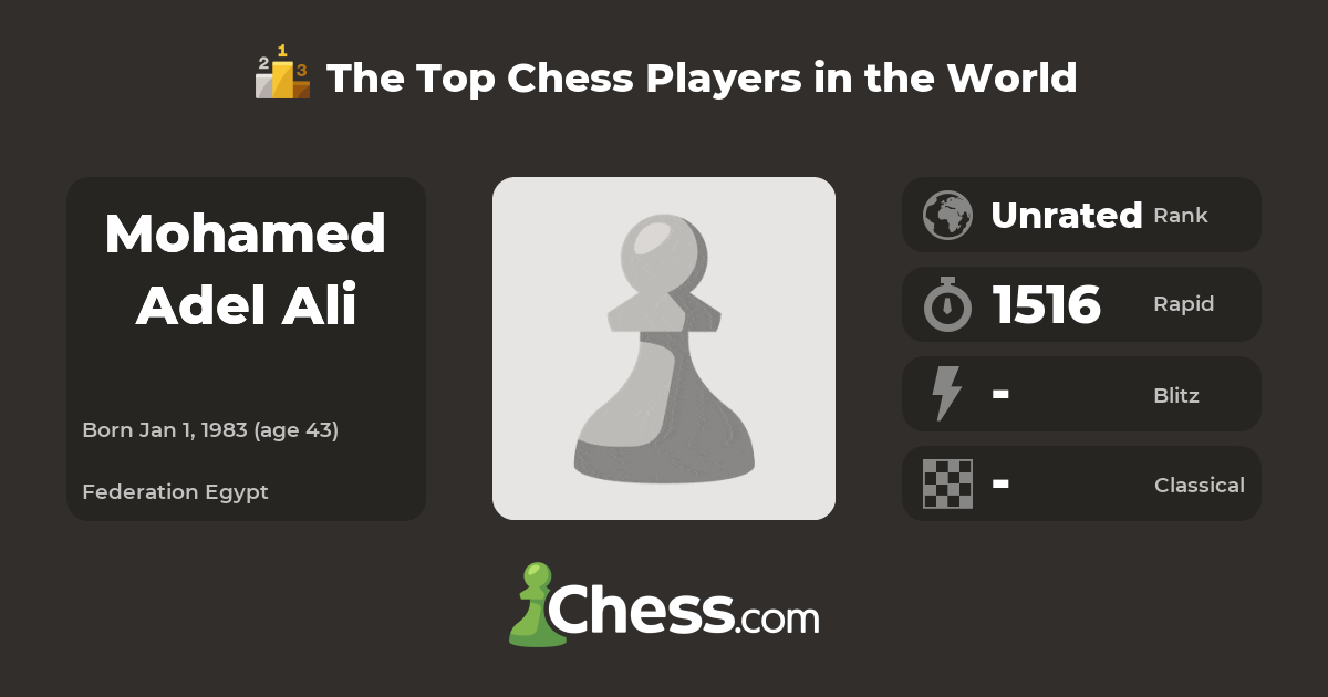 Mohamed Adel Ali | Top Chess Players - Chess.com
