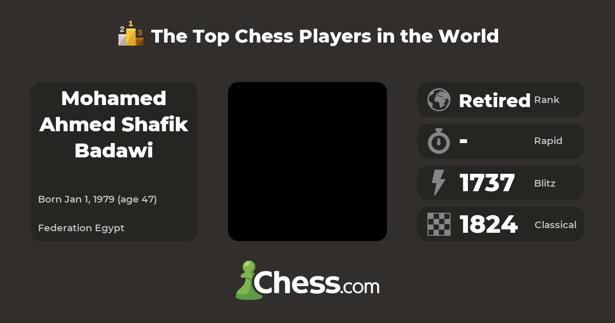 Mohamed Ahmed Shafik Badawi | Top Chess Players - Chess.com