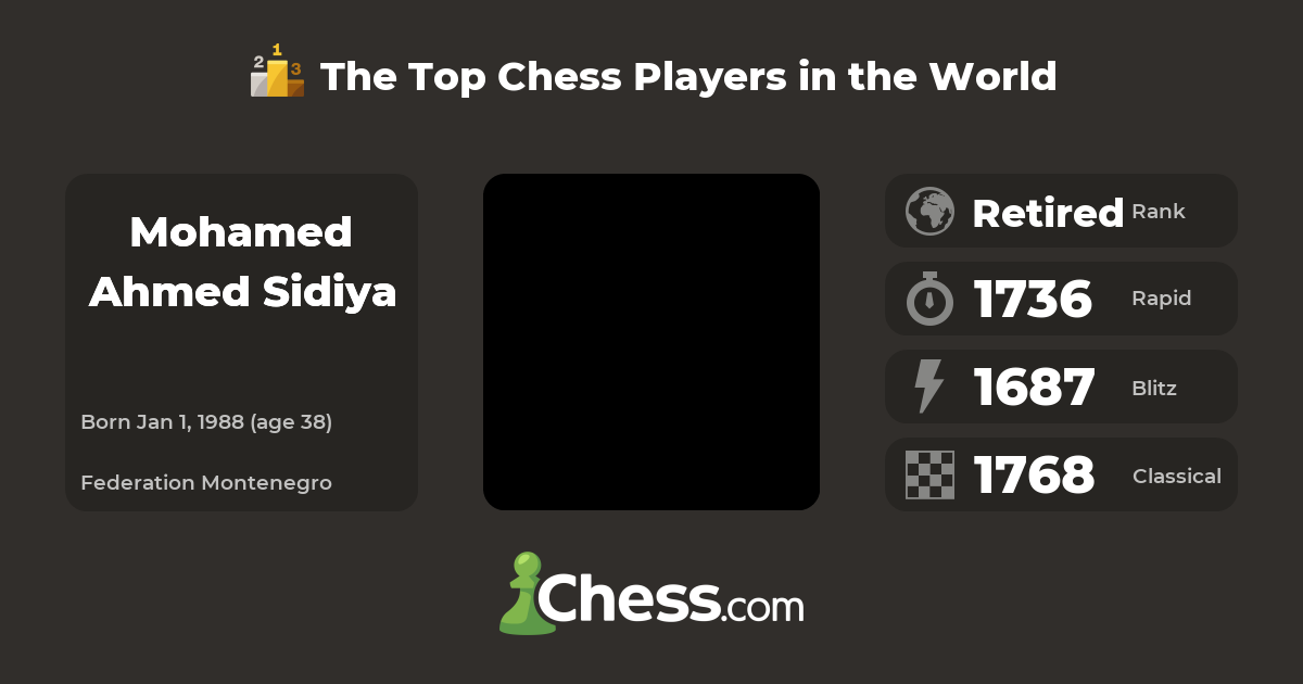 Mohamed Ahmed Sidiya | Top Chess Players - Chess.com