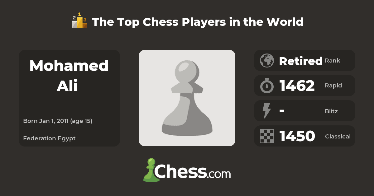 Mohamed Ali | Top Chess Players - Chess.com