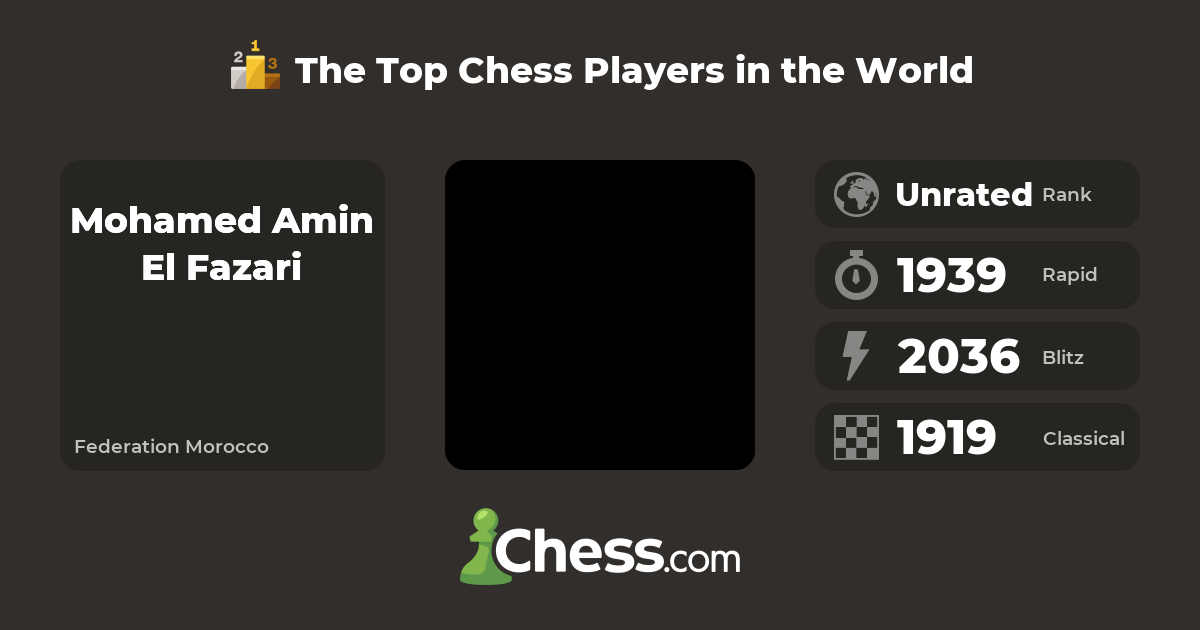 Mohamed Amin El Fazari | Top Chess Players - Chess.com