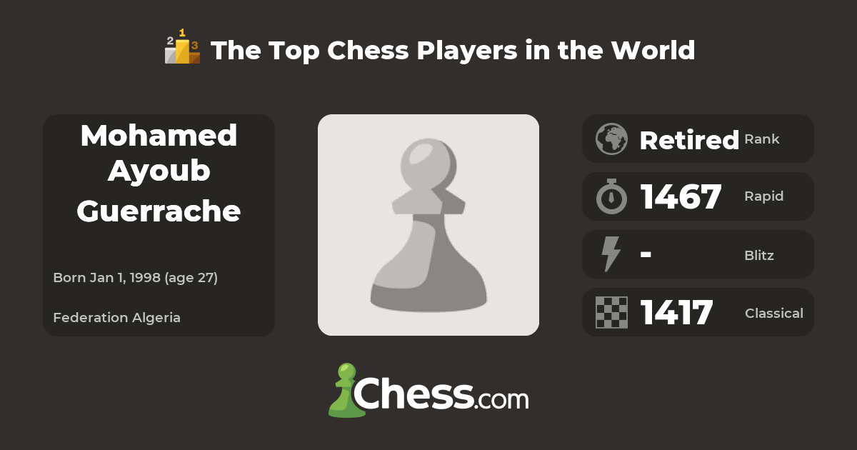 Mohamed Ayoub Guerrache | Top Chess Players - Chess.com