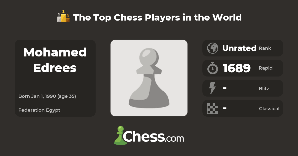 Mohamed Edrees | Top Chess Players - Chess.com