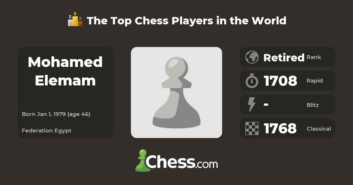 Mohamed Elemam | Top Chess Players - Chess.com