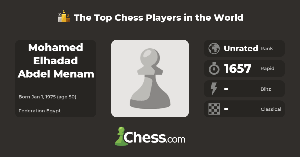 Mohamed Elhadad Abdel Menam | Top Chess Players - Chess.com