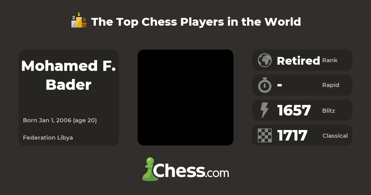 Mohamed F. Bader | Top Chess Players - Chess.com