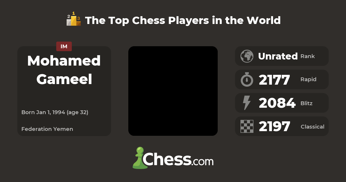 Mohamed Gameel | Top Chess Players - Chess.com