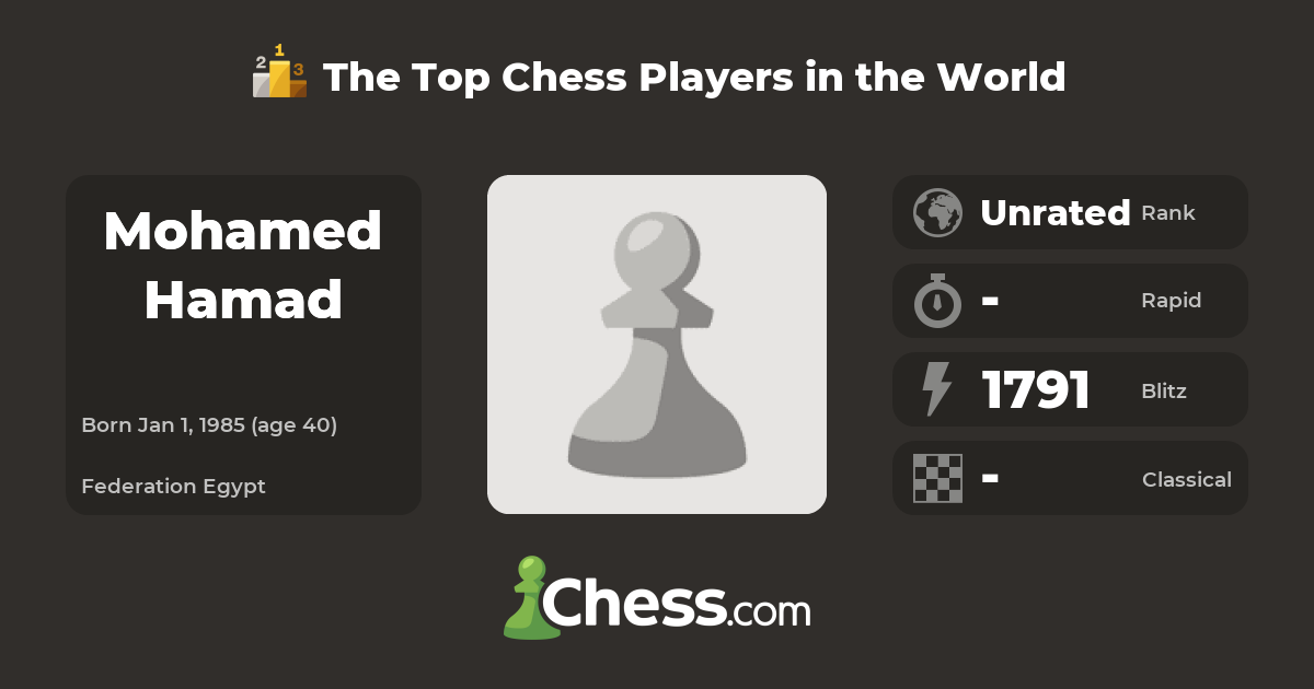 Mohamed Hamad | Top Chess Players - Chess.com