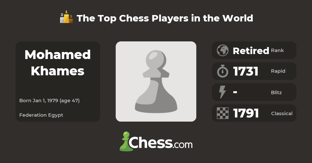 Mohamed Khames | Top Chess Players - Chess.com
