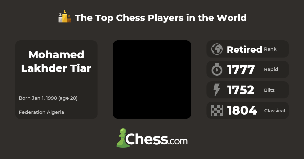 Mohamed Lakhder Tiar | Top Chess Players - Chess.com