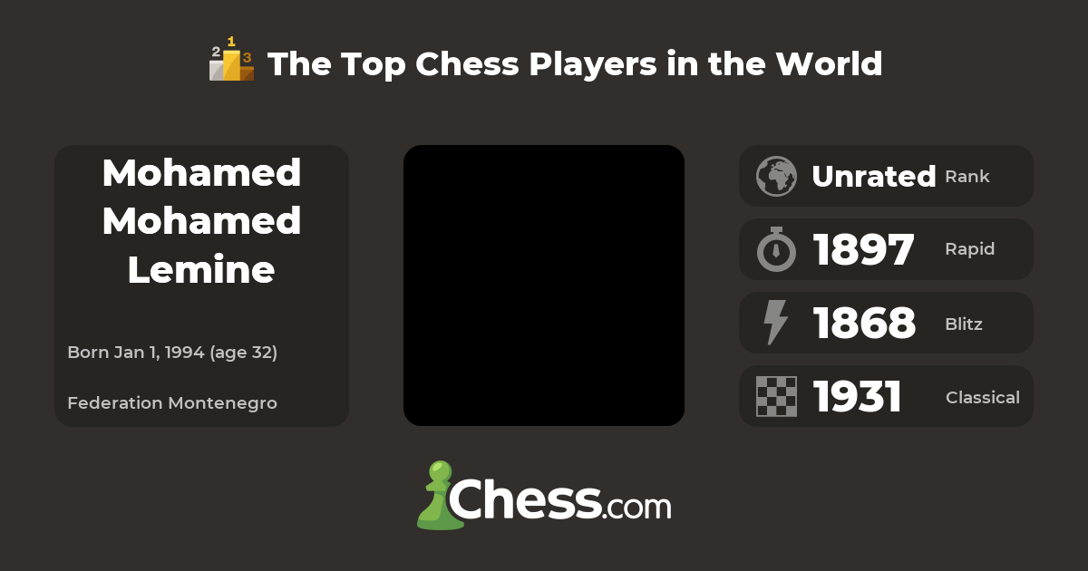 Mohamed Mohamed Lemine | Top Chess Players - Chess.com