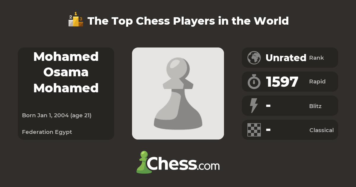 Mohamed Osama Mohamed | Top Chess Players - Chess.com