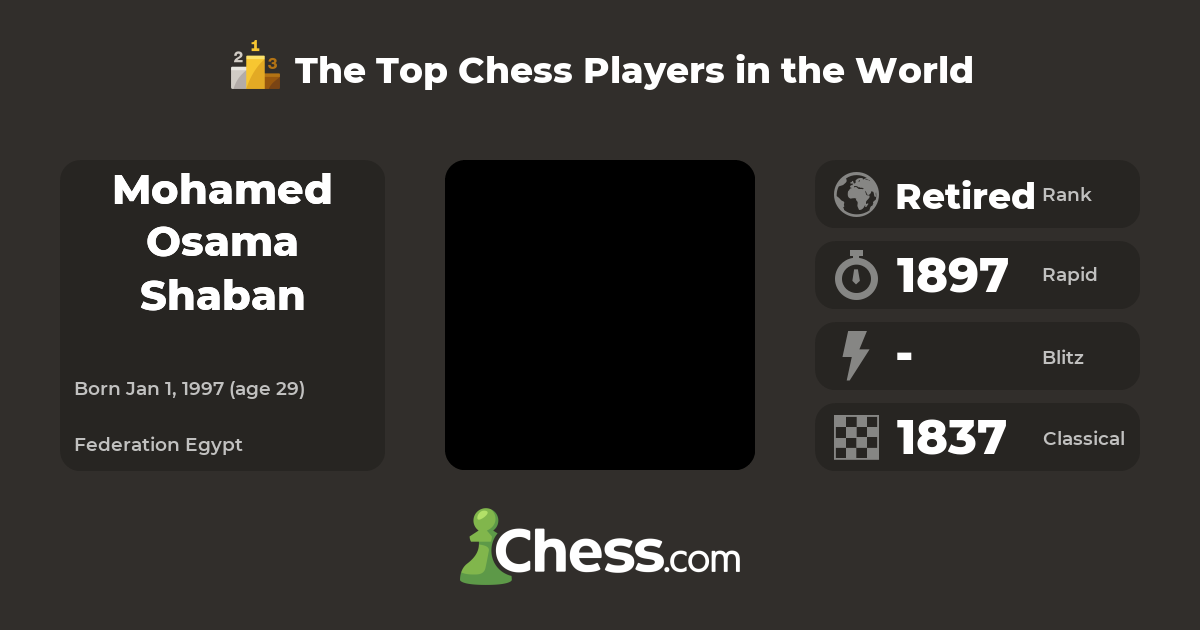 Mohamed Osama Shaban | Top Chess Players - Chess.com
