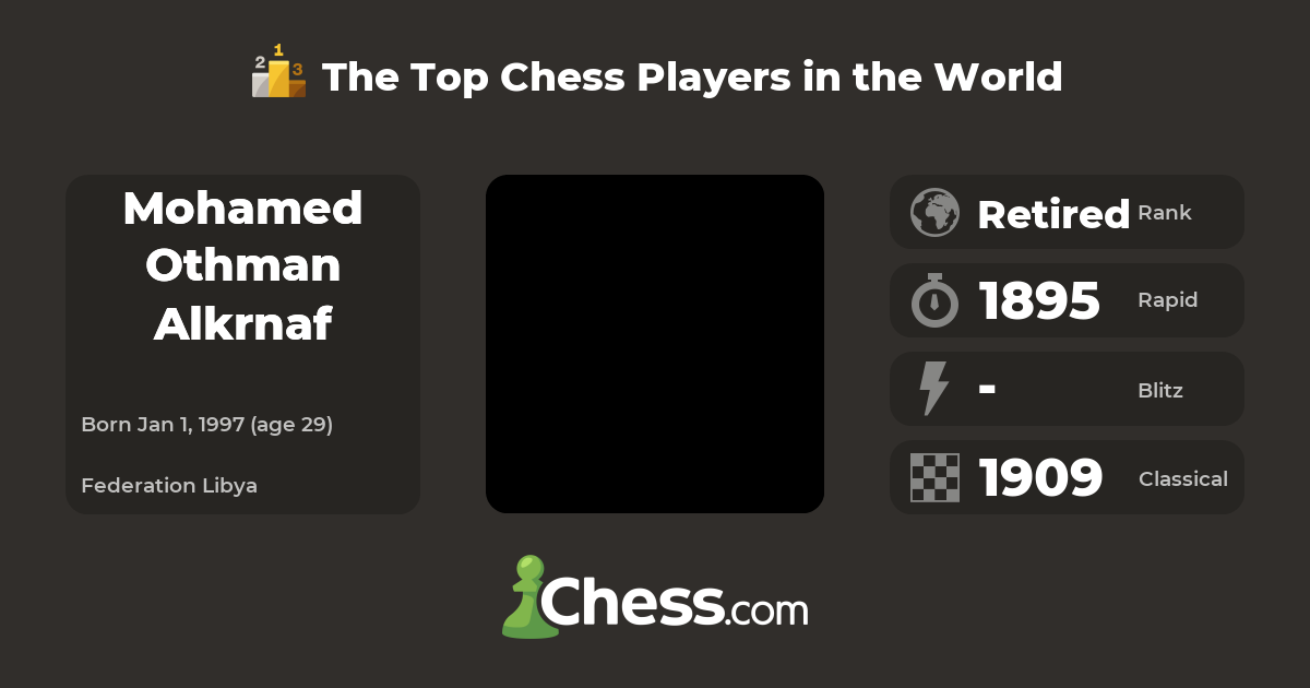 Mohamed Othman Alkrnaf | Top Chess Players - Chess.com