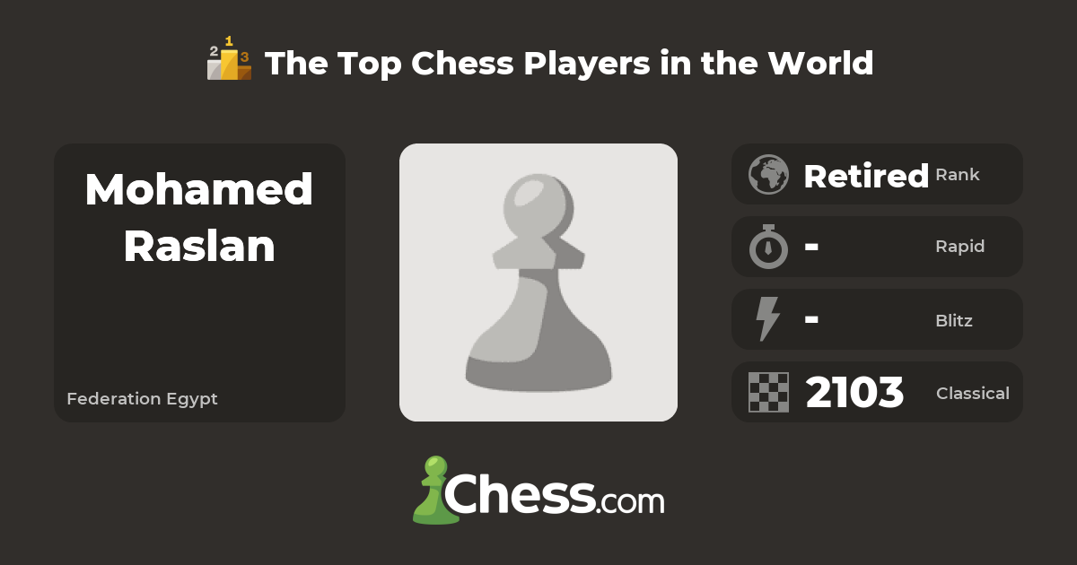 Mohamed Raslan | Top Chess Players - Chess.com