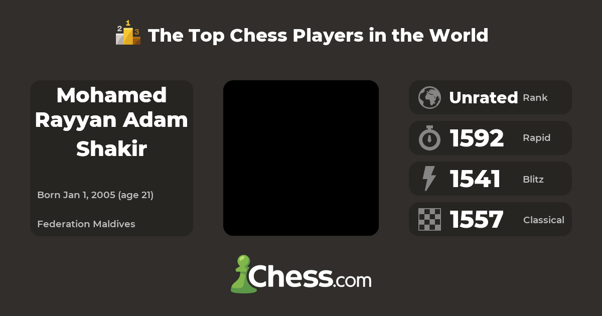 Mohamed Rayyan Adam Shakir | Top Chess Players - Chess.com