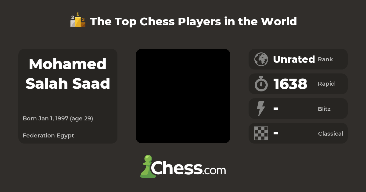 Mohamed Salah Saad | Top Chess Players - Chess.com