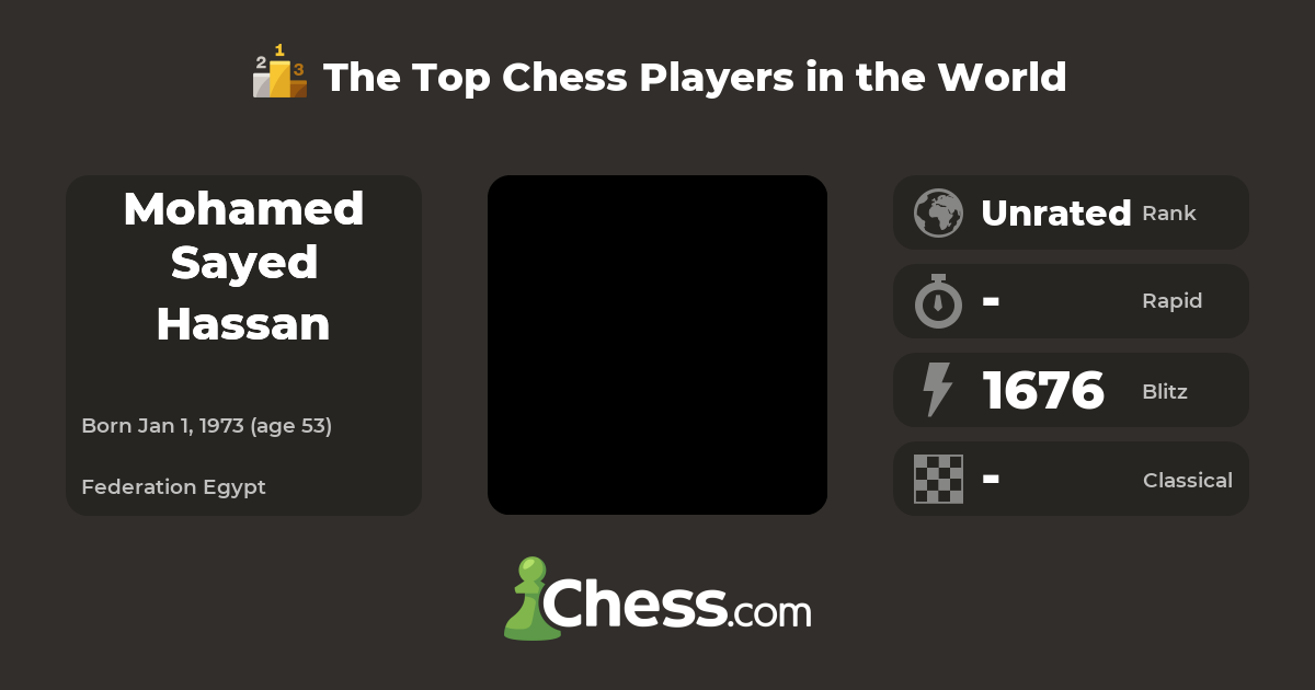 Mohamed Sayed Hassan | Top Chess Players - Chess.com