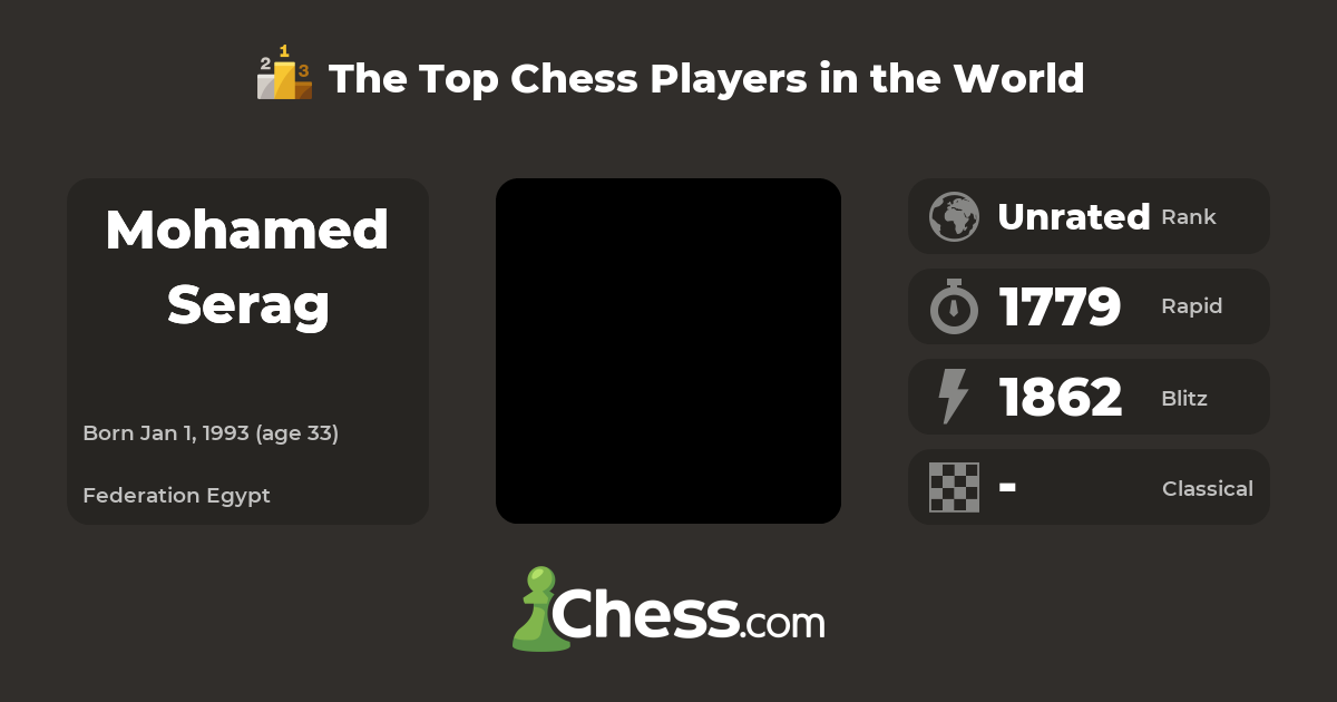 Mohamed Serag | Top Chess Players - Chess.com