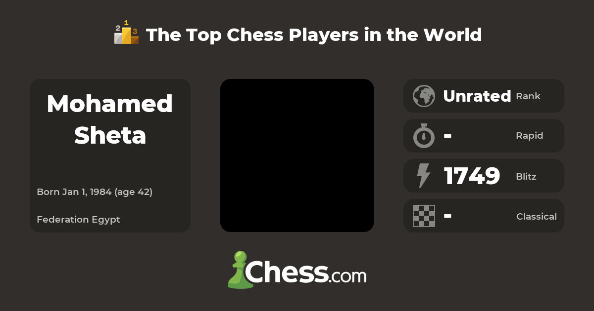 Mohamed Sheta | Top Chess Players - Chess.com