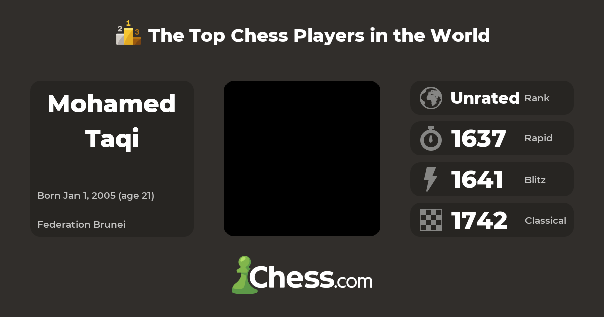 Mohamed Taqi | Top Chess Players - Chess.com